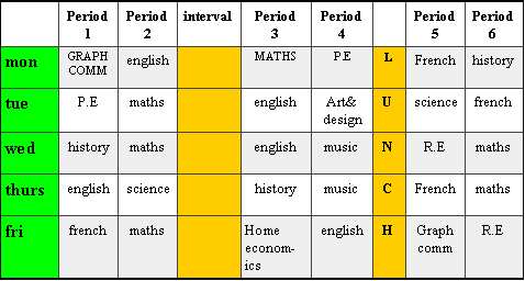 Secondary School Timetable… Simple? NOT!… – trippingdifferently
